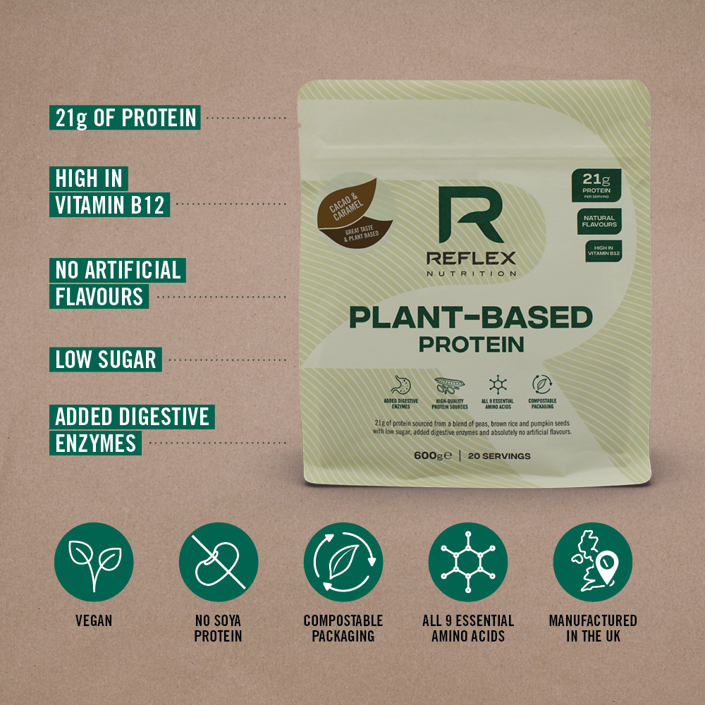 Plant-Based Protein (Sample) – Reflex Nutrition