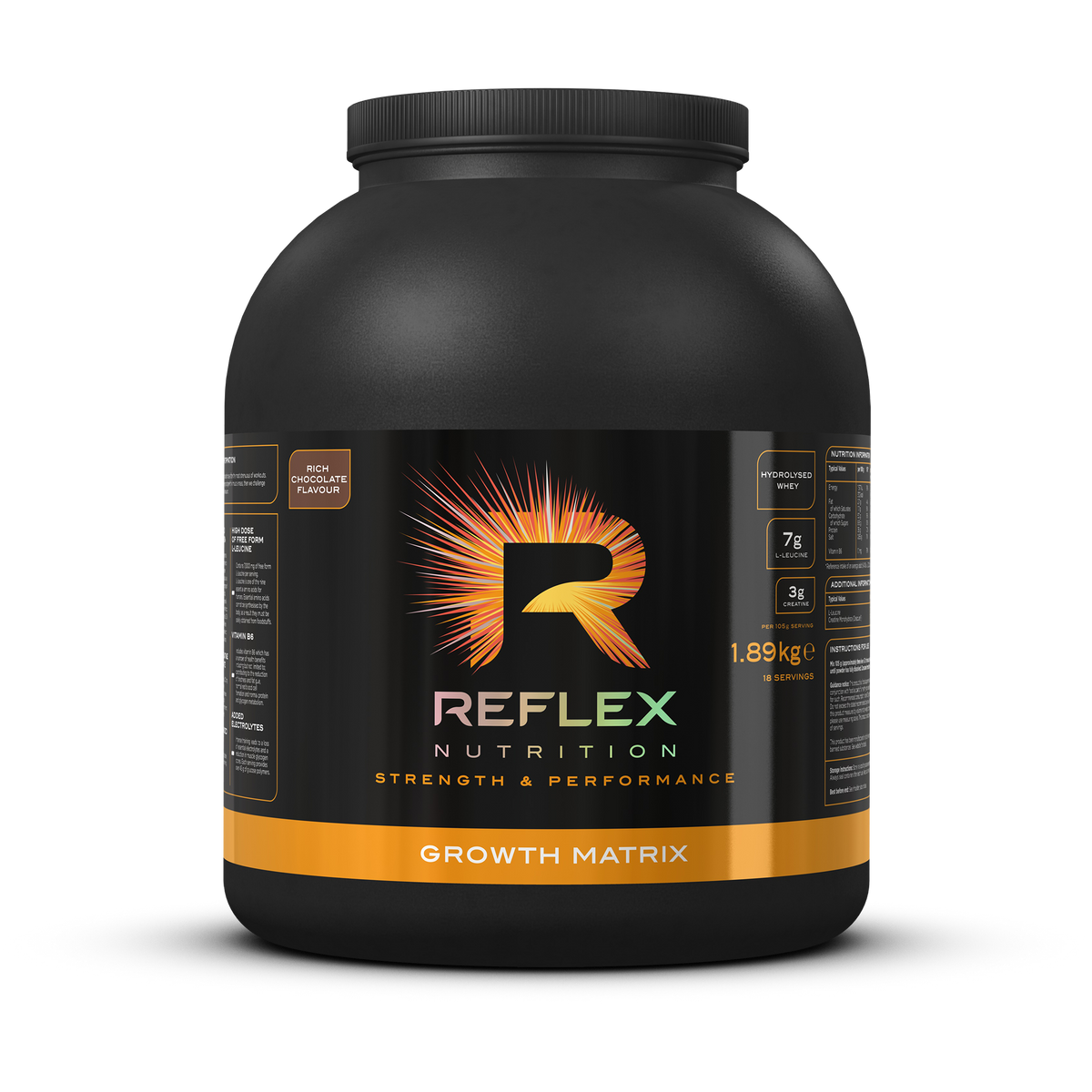 Growth Matrix – Reflex Nutrition